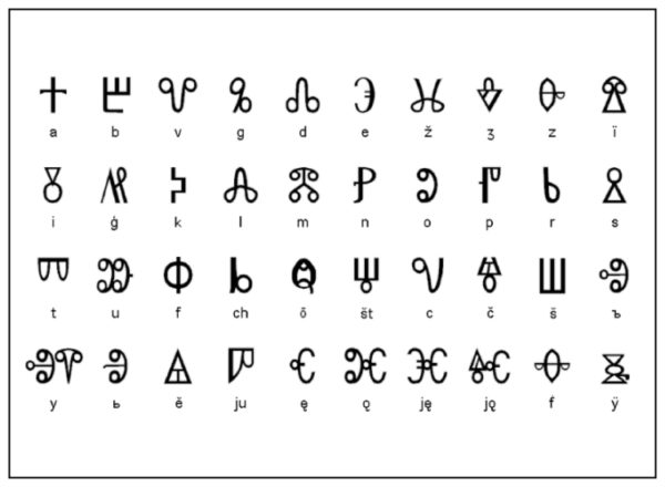 History of Typography