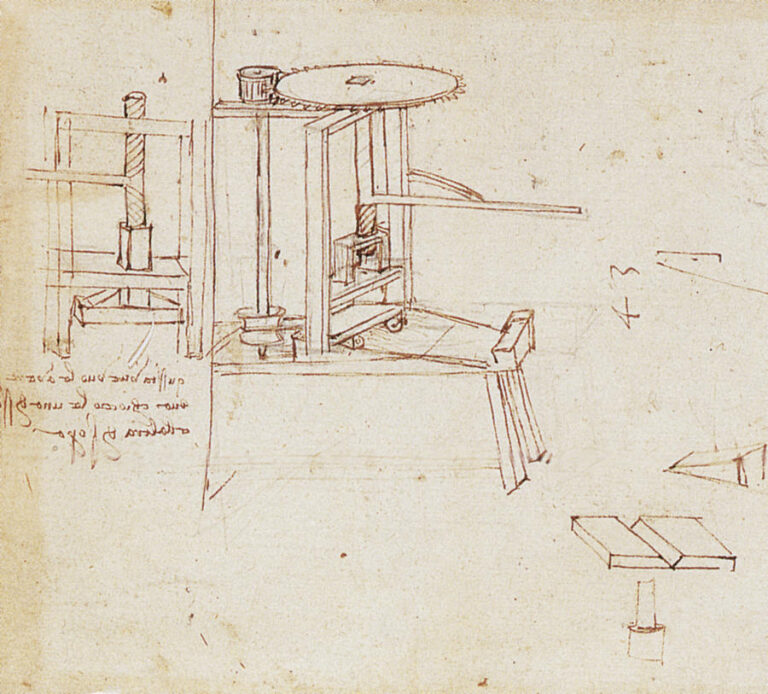 The Printing Press: How One Invention Changed the World – Platform for ...